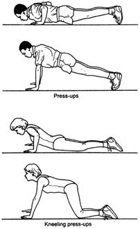 Manfaat dan Cara Push Up Yang Benar | Petik Makna