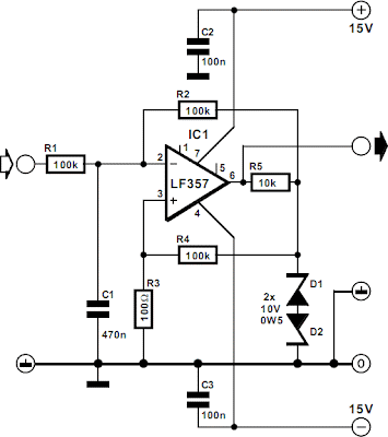 Pulse Frequency Modulator