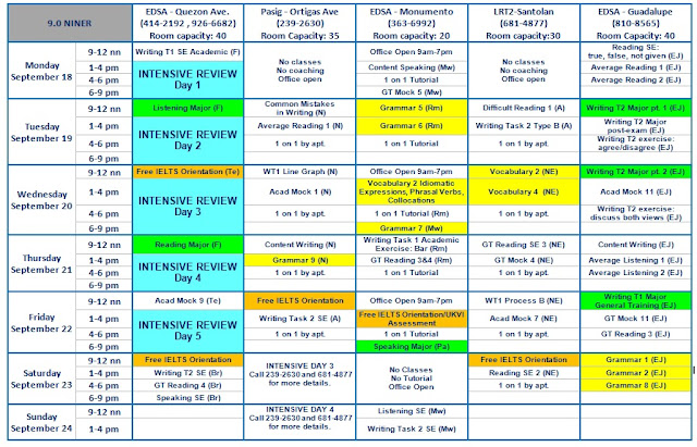 9.0 Niner IELTS Review Center