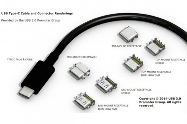 Everything You Need To Know About USB type C - TECHPHLIE