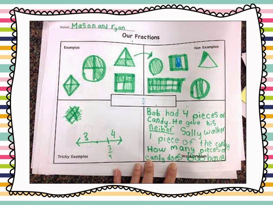 Fraction Action! - The Teacher Talk