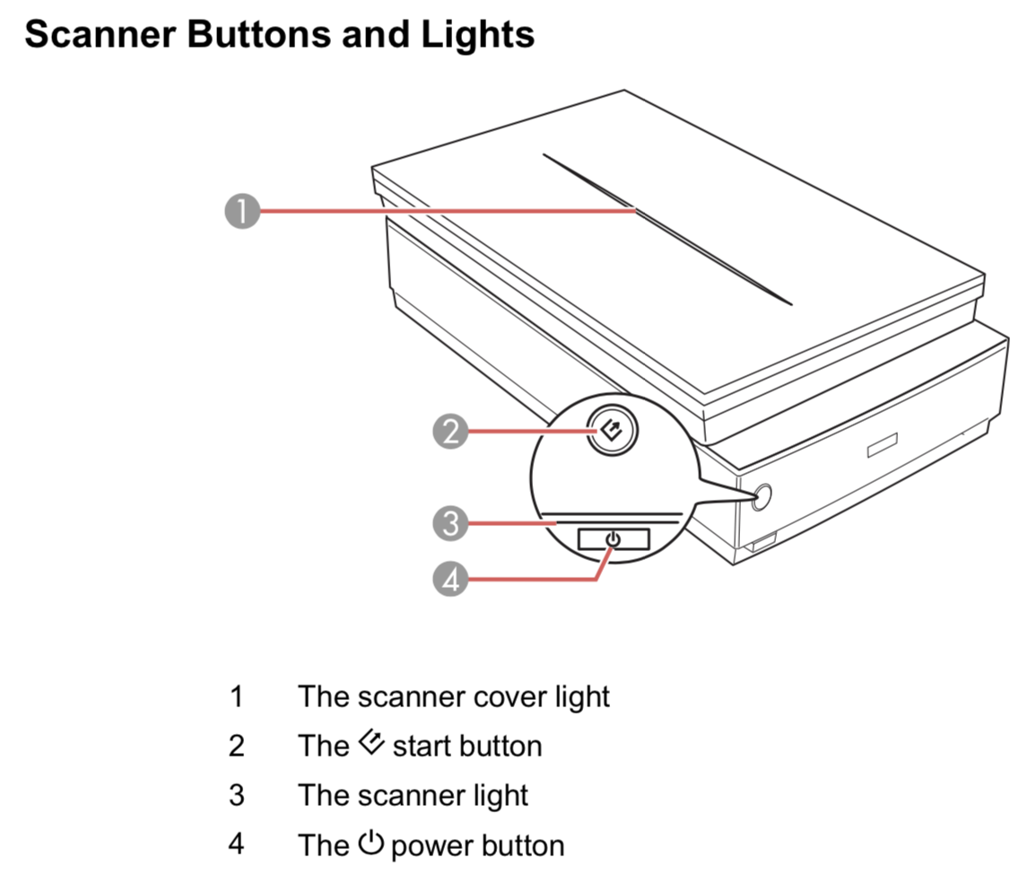 Epson Perfection V850 Pro scanner