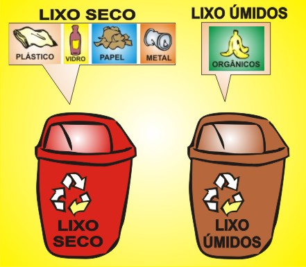 De lá pra cá: Lixo Seco & Lixo Úmido - Primeiro Passo