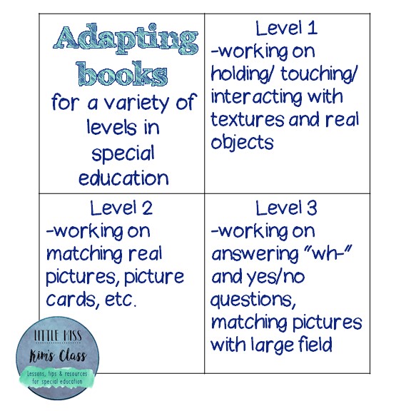 Little Miss Kim's Class: Adapting Books for a Variety of Levels in ...