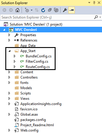 ASP.NET MVC Dosya Yapısı | Sturdy Geek