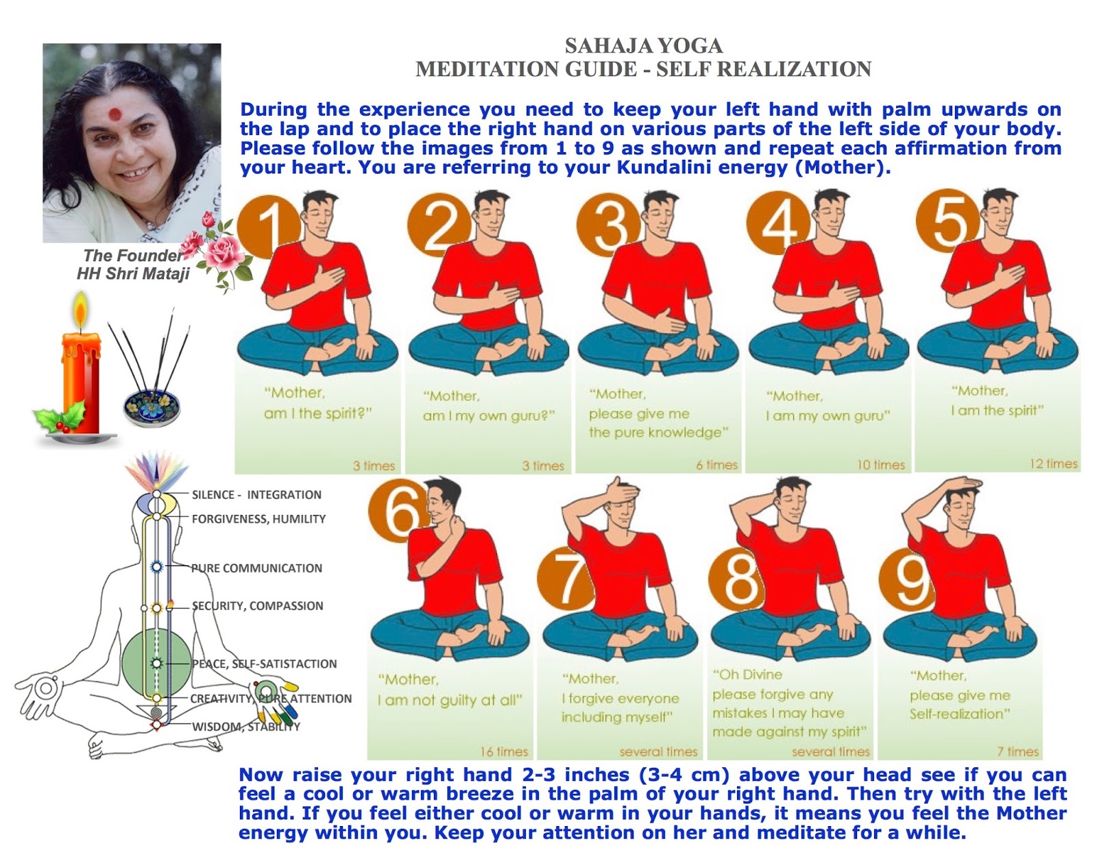 Awaken Your Inner Peace: Sahaja Yoga Guided Meditation for Holistic ...