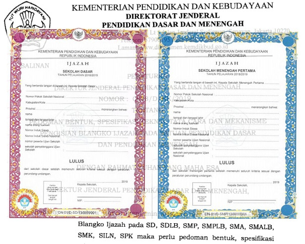 Juknis Penulisan Ijazah 2018 2019 PDF (SD SMP SMA SMK)