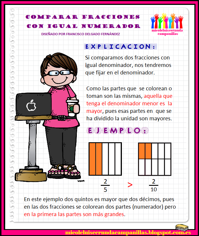 Mi cole Luis Cernuda, Campanillas.: T.7 - 3º "COMPARAR FRACCIONES MISMO ...