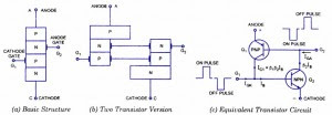 Silicon controlled switch (SCS) with symbol - Electronic Circuit Collection