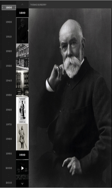 Burberry : Addressability, Interactivity, Memory, Control ...