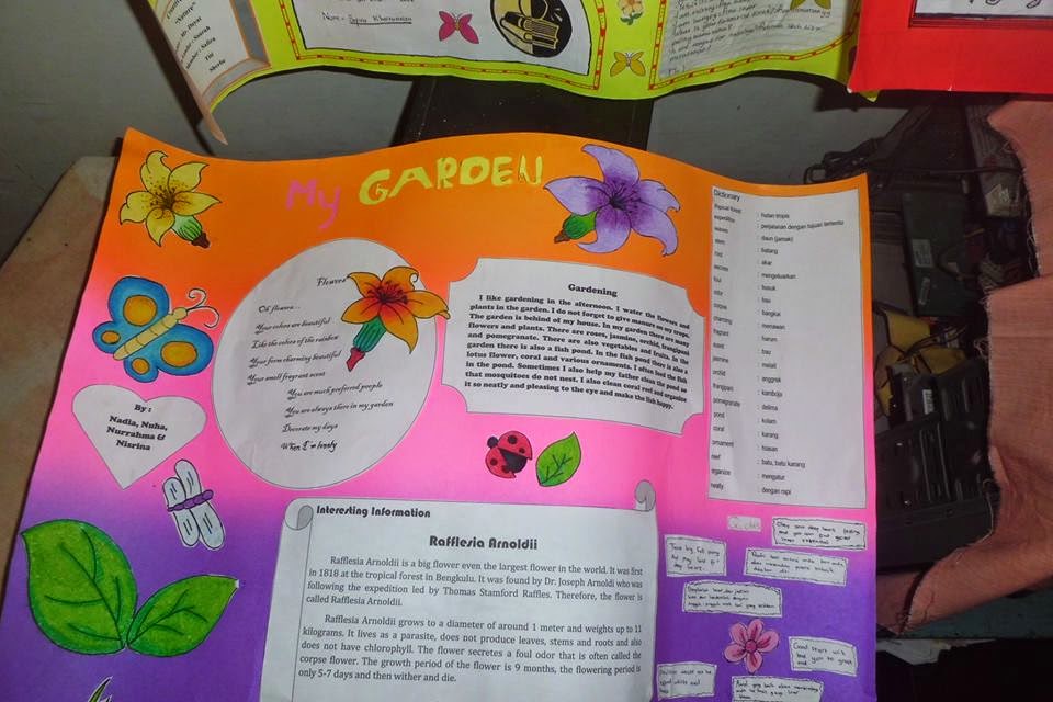 Sekolah Dasar Negeri Mlati 1: Mading Berbahasa Inggris Karya Kelas 5 SD ...