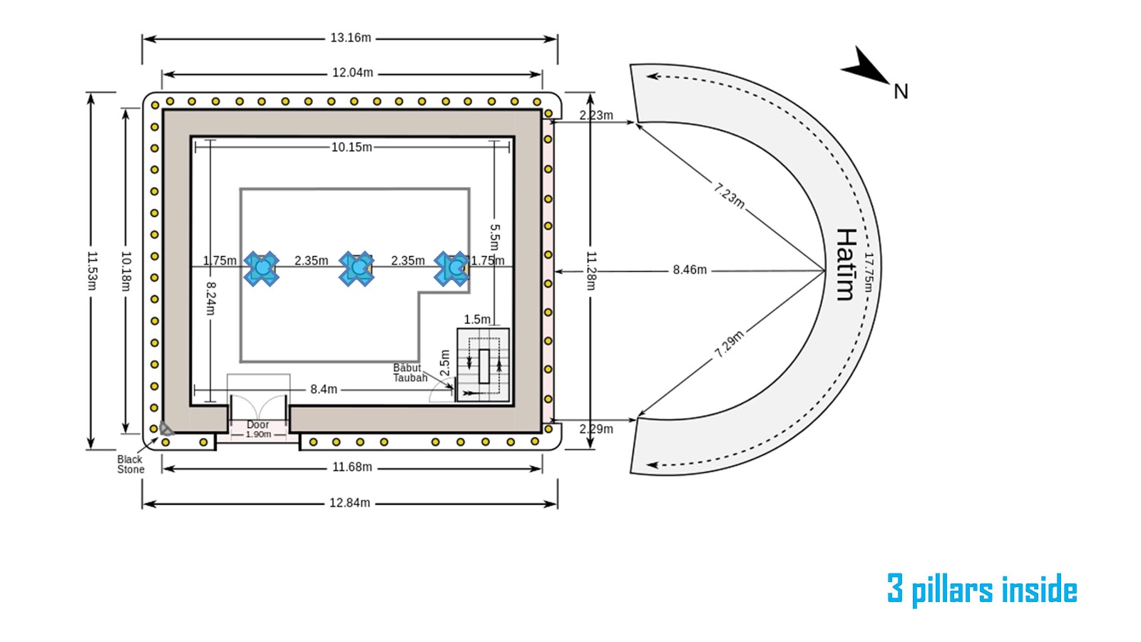Building Analysis - The Kaaba - Islamic Architecture by Dxx