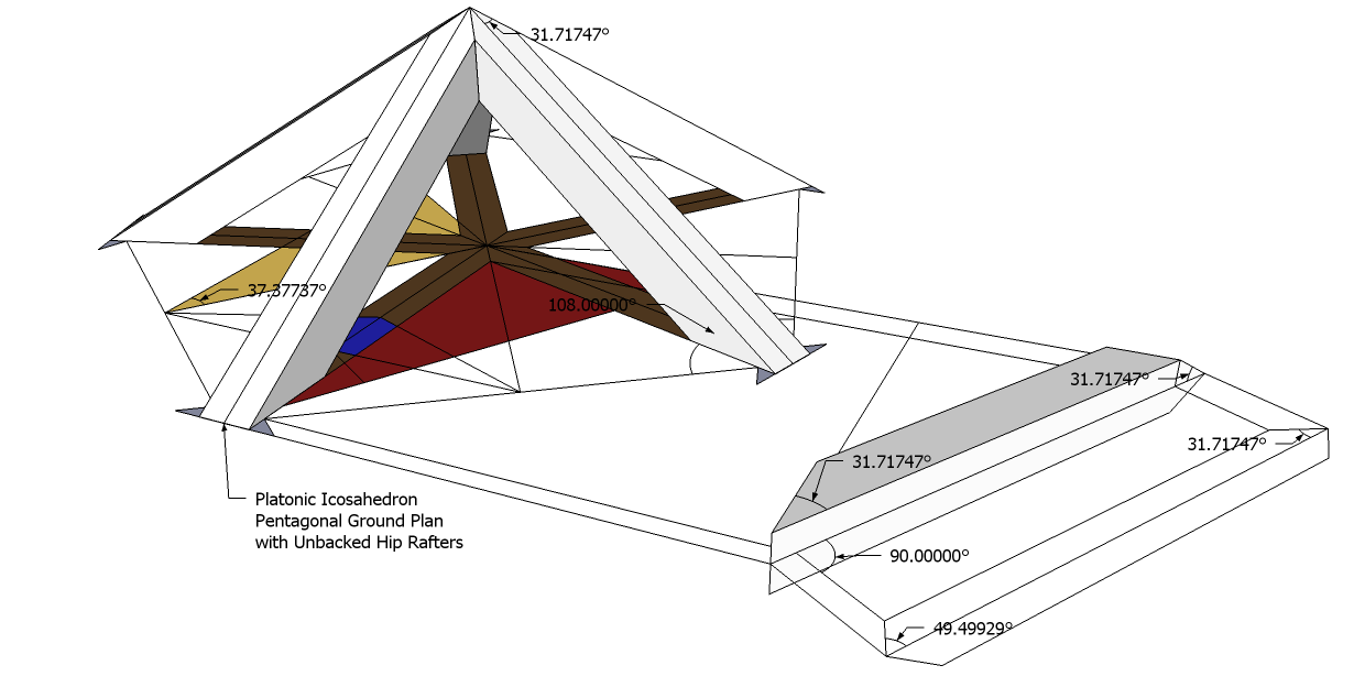 Roof Framing Geometry: Golden Rhombus Parallelogram Roof #2
