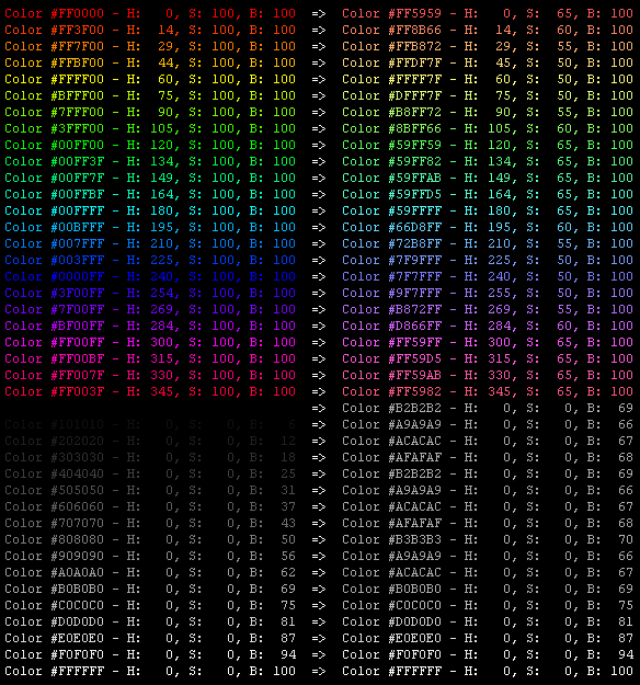 Designing a better terminal text color experience