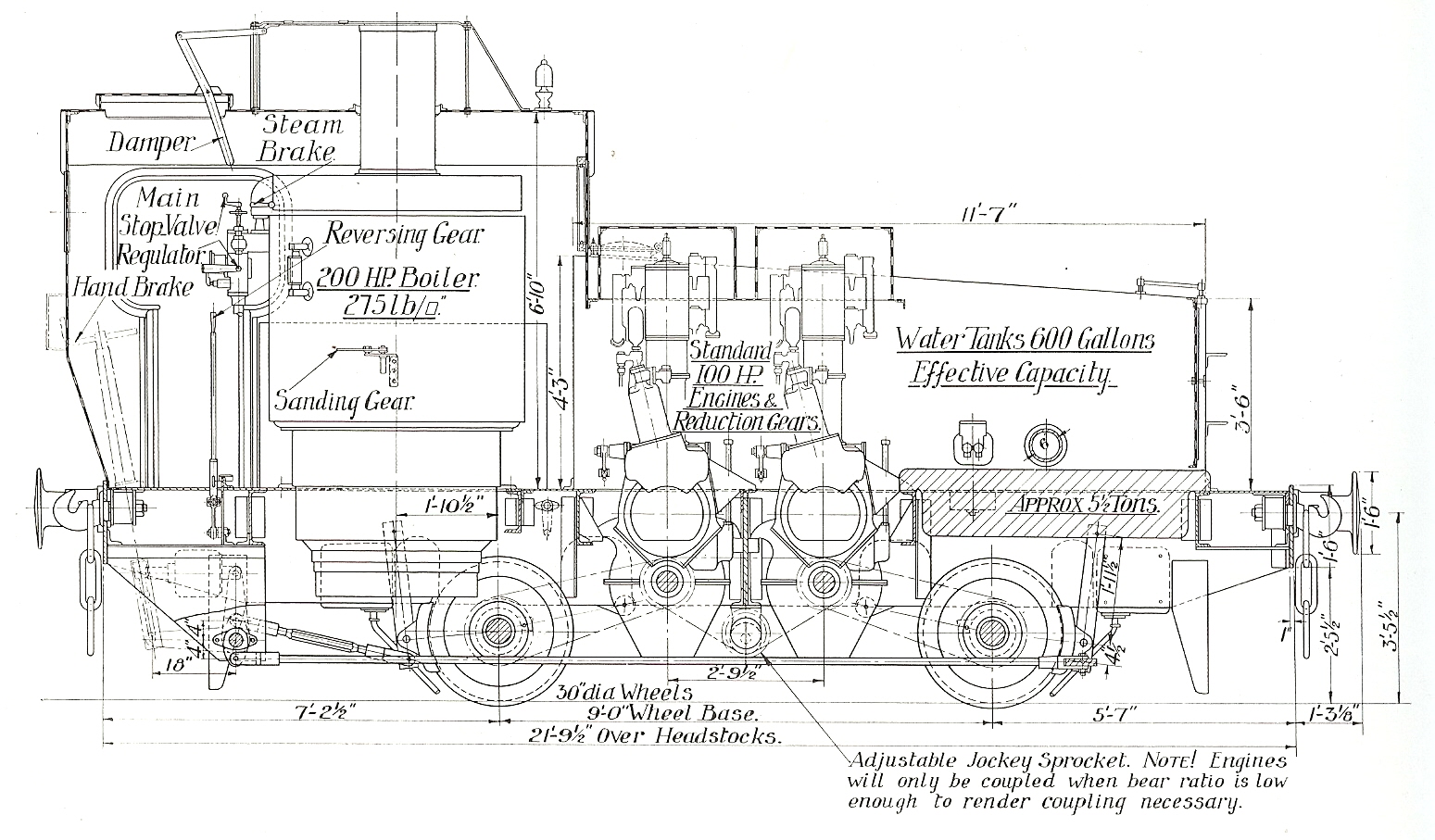 Sentinel Steam Loco 7109: 200HP Pre-war Sentinel Locos (1)