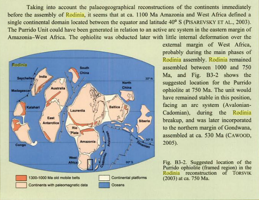 Arqueotoponimia: Regreso a Rodinia