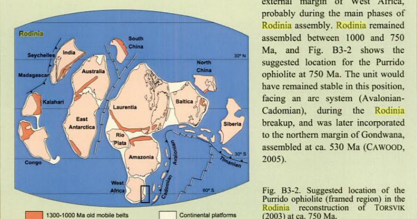 Arqueotoponimia: Regreso a Rodinia