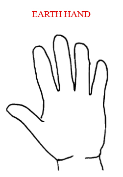 Earth Hand & Love Palmistry ~ INDIAN PALM READING | HAST REKHA GYAN