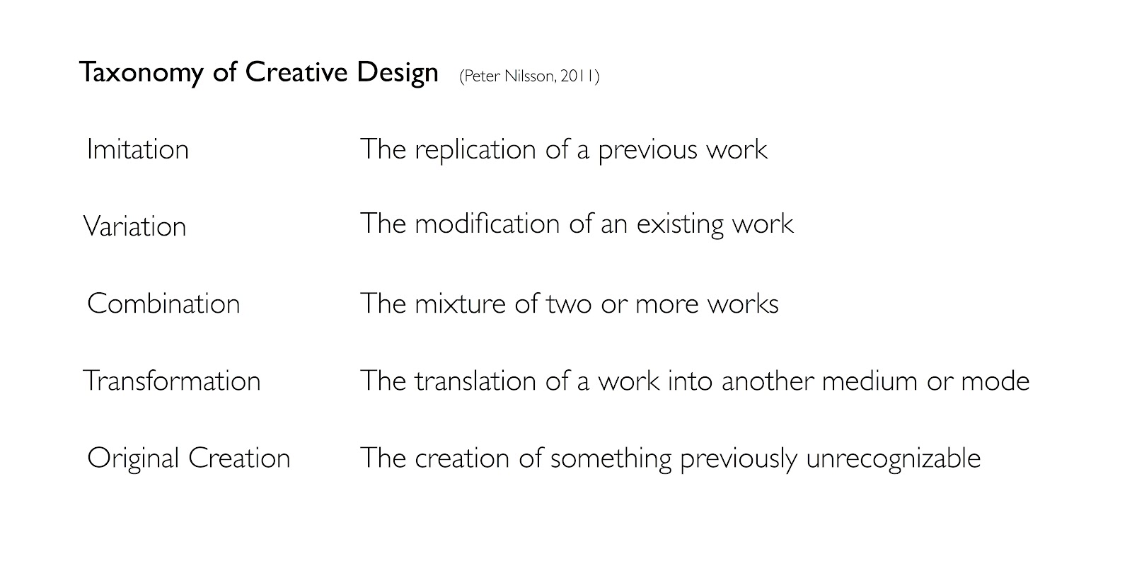Sense and Sensation: Taxonomy of Creative Design