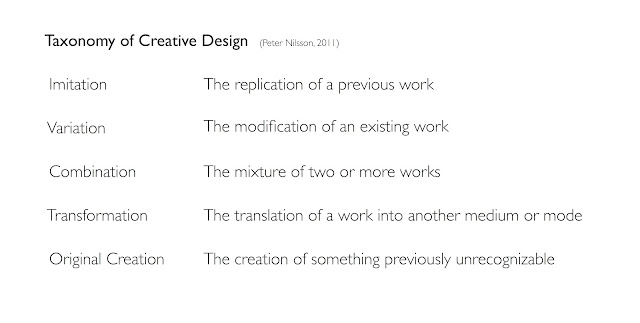 Taxonomy of Creative Design