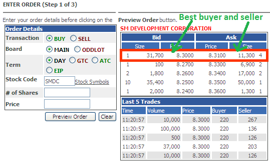 A Closer Look – Stock Market Order Matching – Smart Pinoy Investor ...