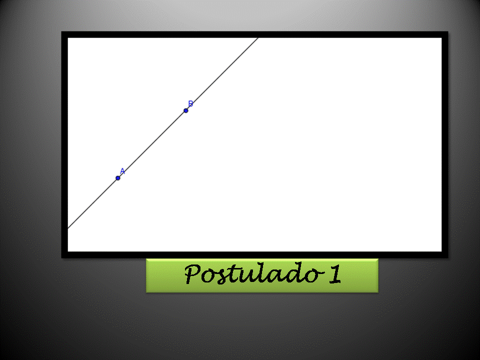 LA IMPORTANCIA DE MATEMATICAS Y LA GEOMETRIA.: Postulados de Euclides