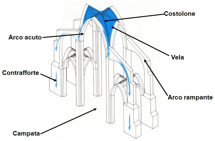 SCUOLA.NC: maggio 2017