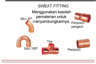 PENYEJUKBEKUAN & PENYAMANAN UDARA: PENGENALAN PERPAIPAN TIUB KUPRUM