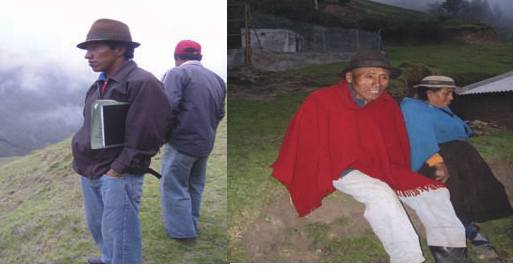 Equateur : La Nationalité Waranka - coco Magnanville