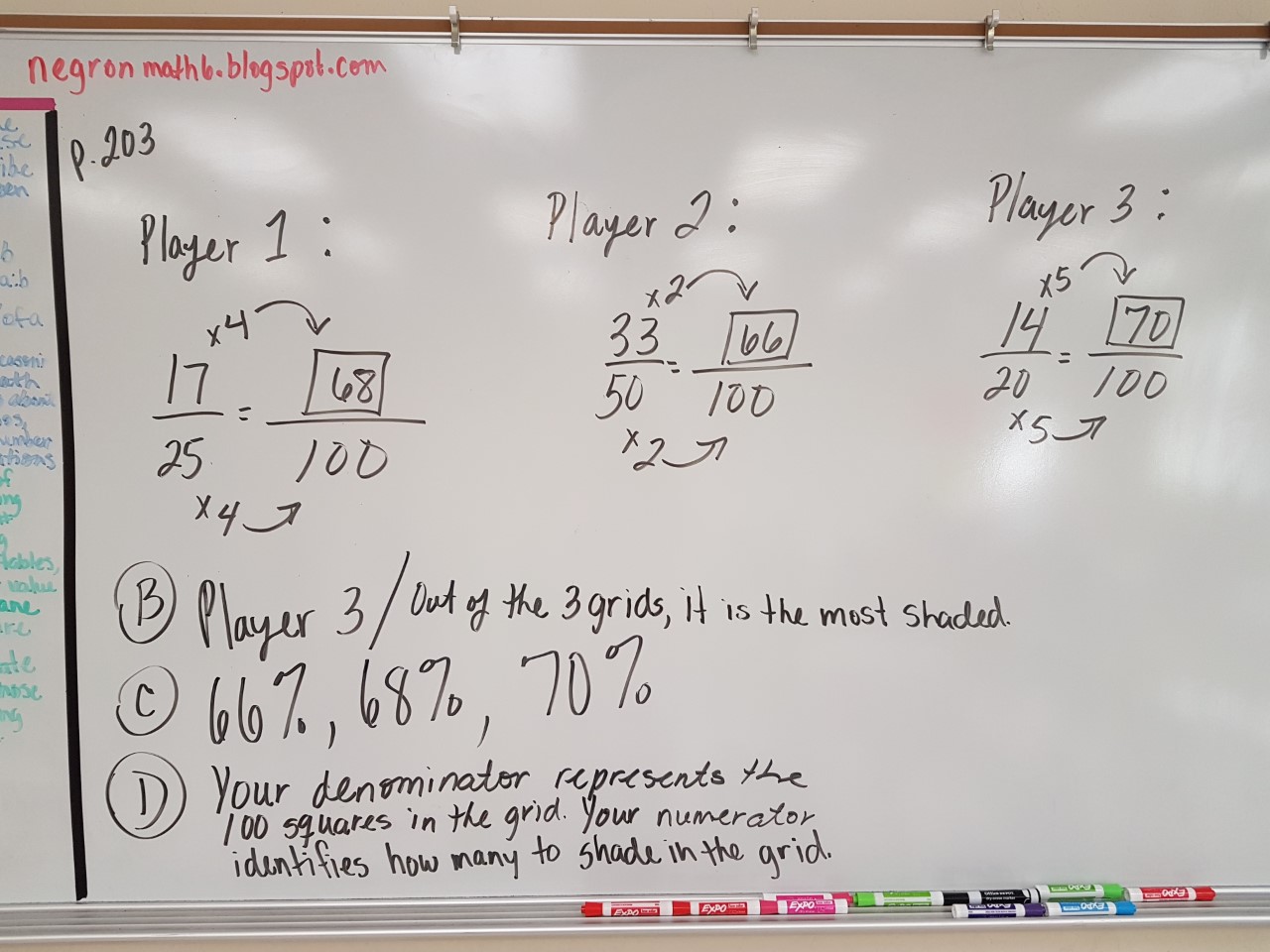 Mrs. Negron 6th Grade Math Class: Lesson 8.1 - Understanding Percent