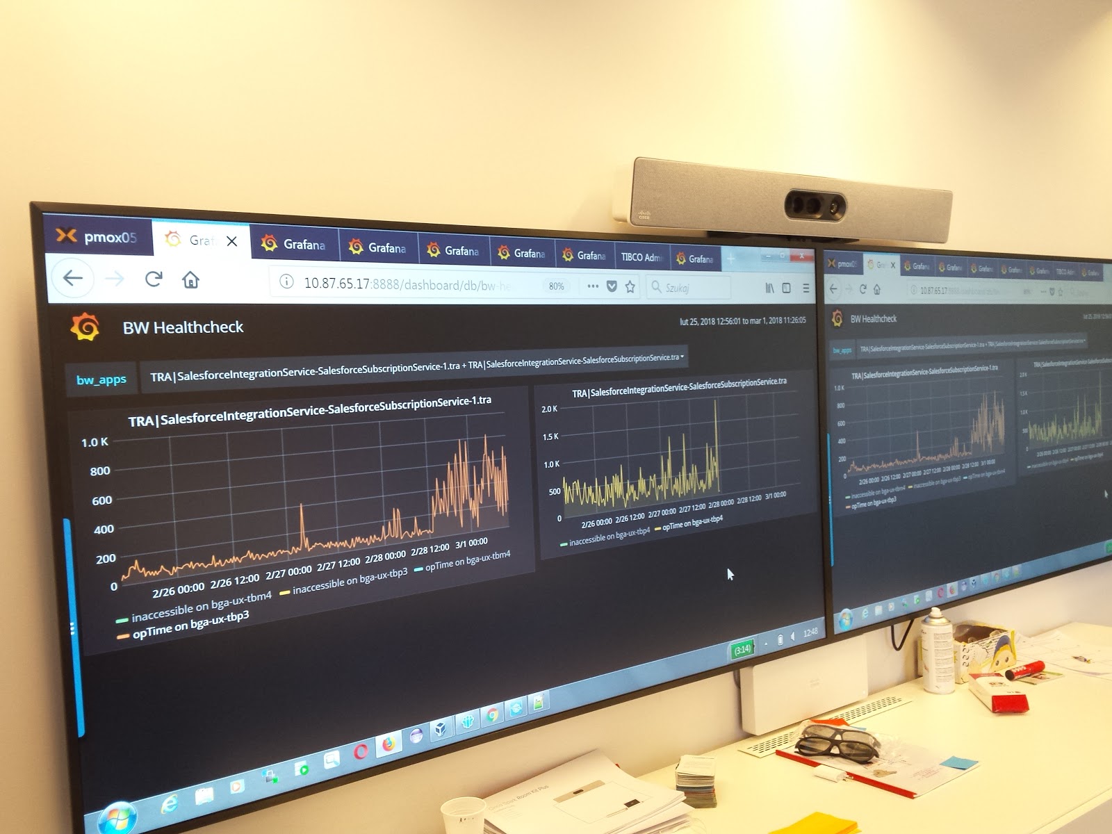 Blog 1307723433353: Modern Tibco monitoring with JMX, Prometheus and ...