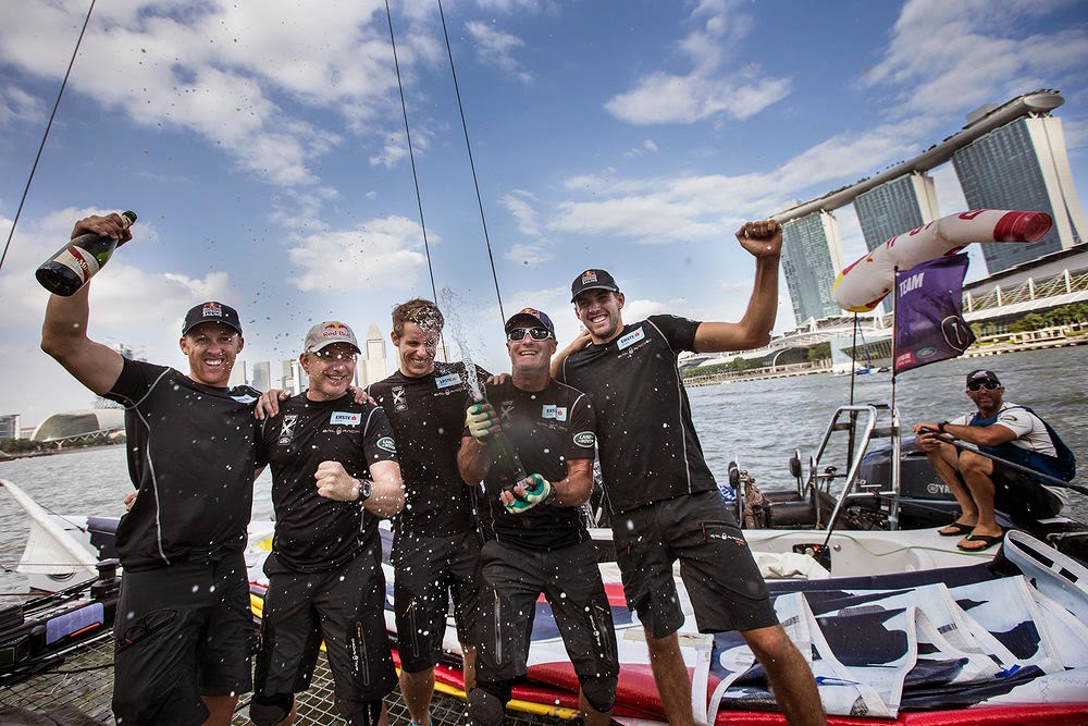 El Blog de Thornado (Juan J. Rivas): Red Bull Sailing Team gana el Acto ...