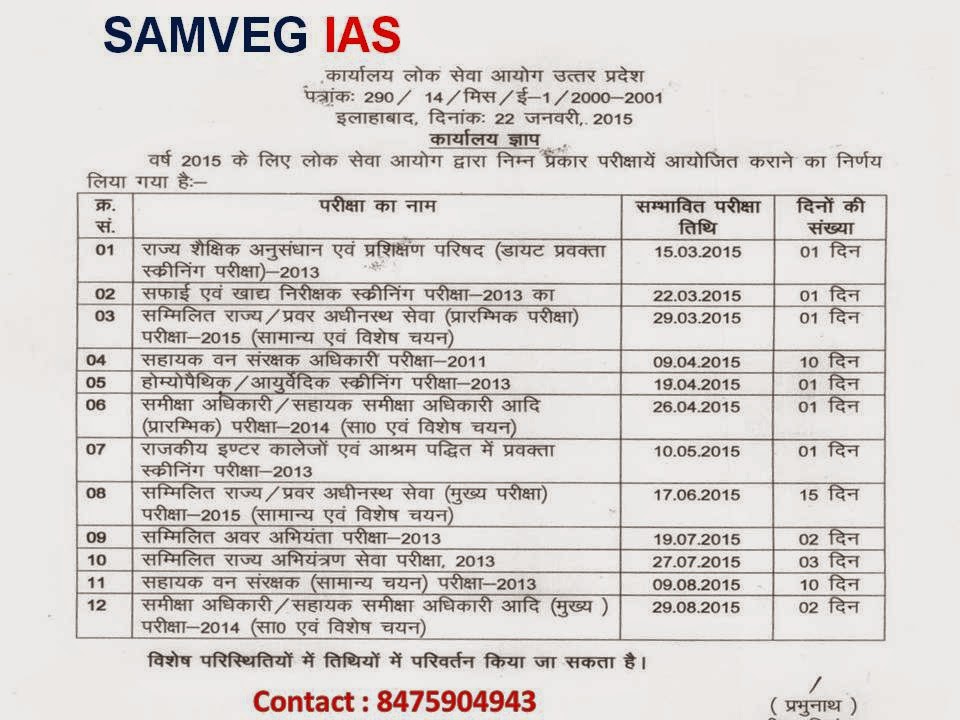 UPSC (IAS) Preparation - Only most important current affairs for UPSC ...