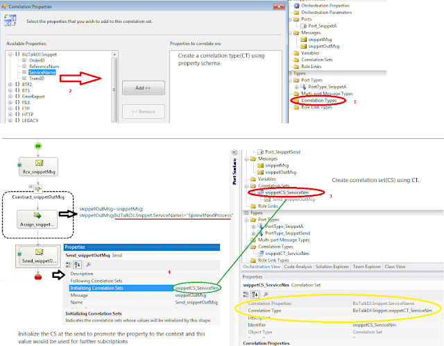 Microsoft Integration Platform (BizTalk and Azure iPaaS): Custom ...