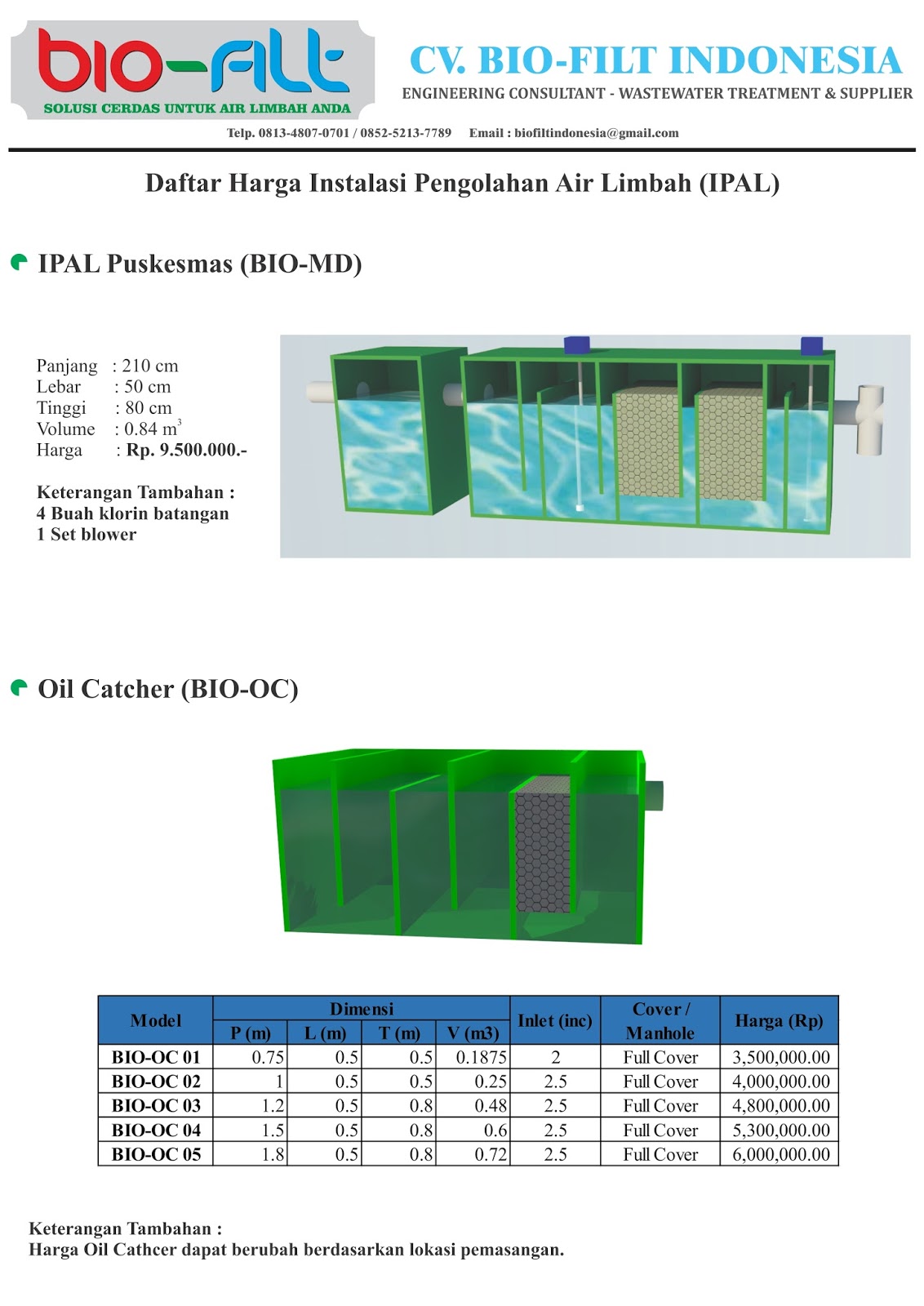 BIO-FILT INDONESIA: DAFTAR HARGA IPAL