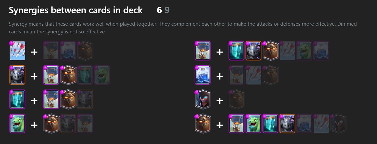 iClashRoyale | All about Clashing and Brawling!