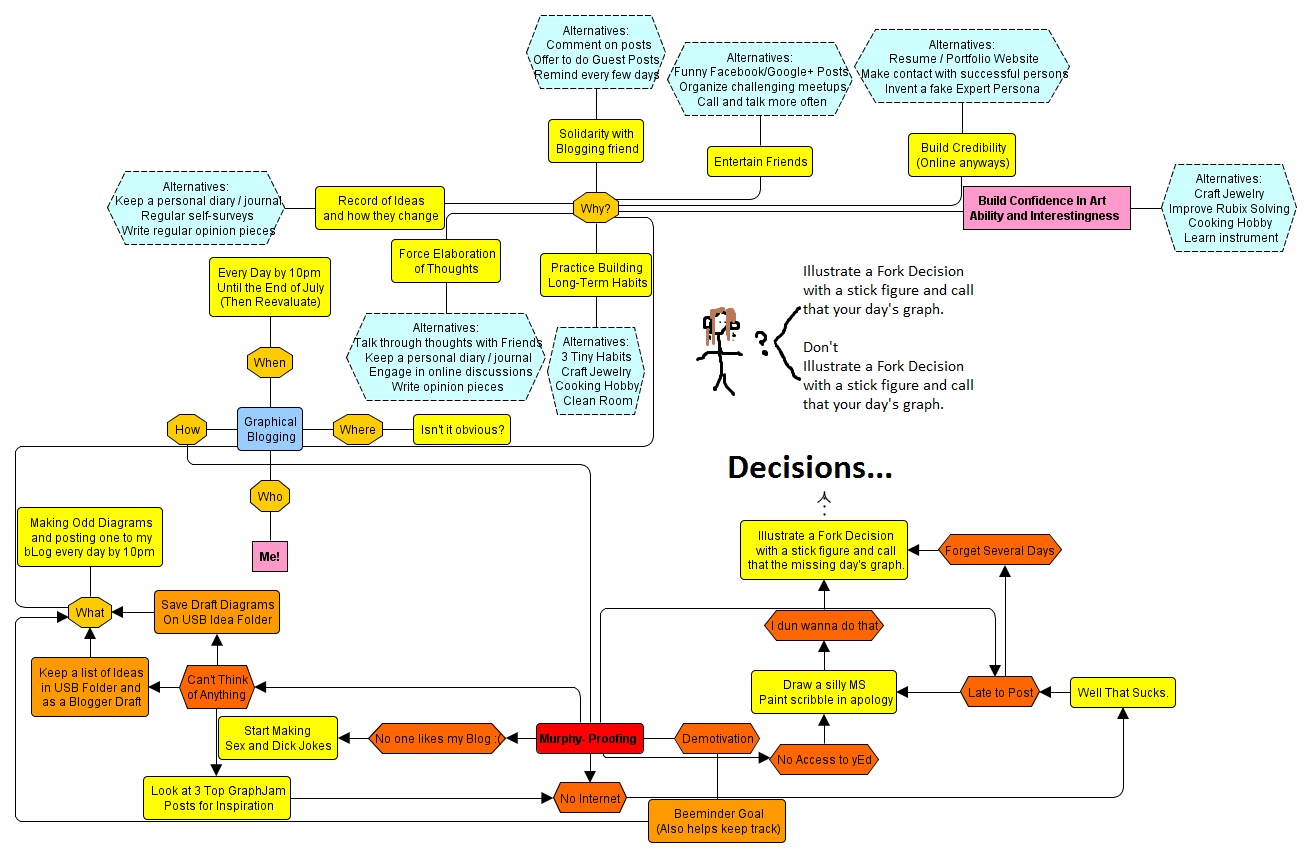 Follow the Squirrel: 2012