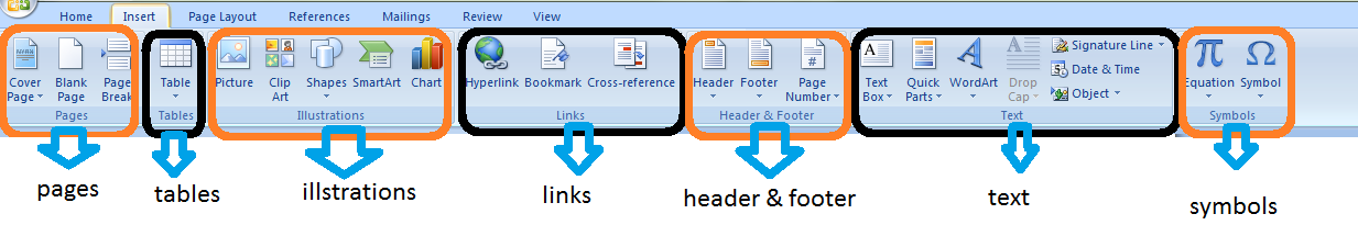 gado-gado keceriaan: Fungsi Tools pada Ms Office Word