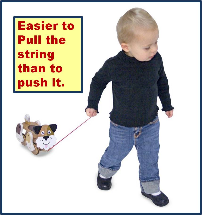 Planninga from Nanninga: A Strategic Planning Blog: May 2012