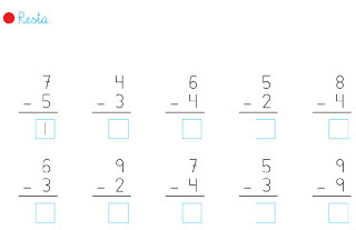 TODEYBA: La resta vertical