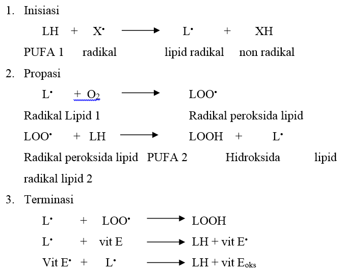 PERCOBAAN I - LIPID : ANALISA KUALITATIF DAN KUANTITATIF ( Praktikum ...