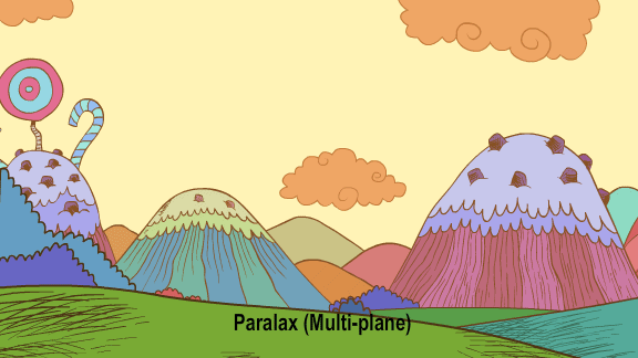 Flooby Nooby: Types of Shots and Camera Moves