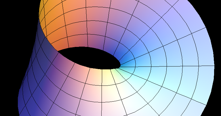 Science and Technology Center : The Mobius Strip