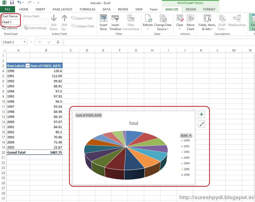 Add Charts To SharePoint Site Using Excel Services Things To Share add-charts-to-sharepoint-site-using-excel-services-things-to-share