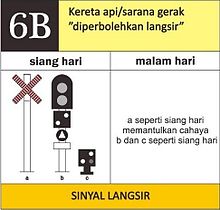 Indonesia Railway News: Beberapa Semboyan Kereta Api Yang Mungkin Belum ...