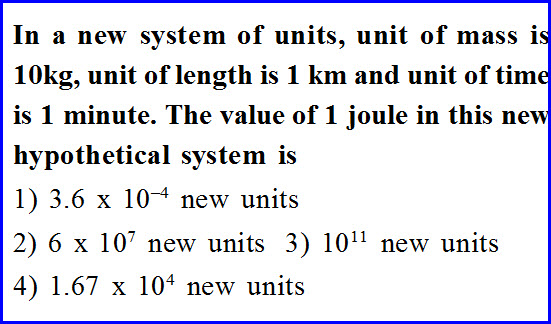 Units and Dimensions Problems and Solutions Six | IIT JEE and NEET Physics