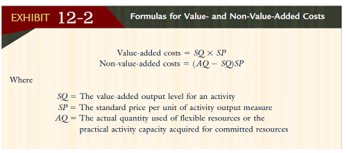 Reporting value and non value added costs | Finance Slide