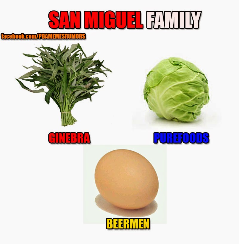 Commissioner's Cup PBA Funny Meme 2015 | Pinoy BasketBalista