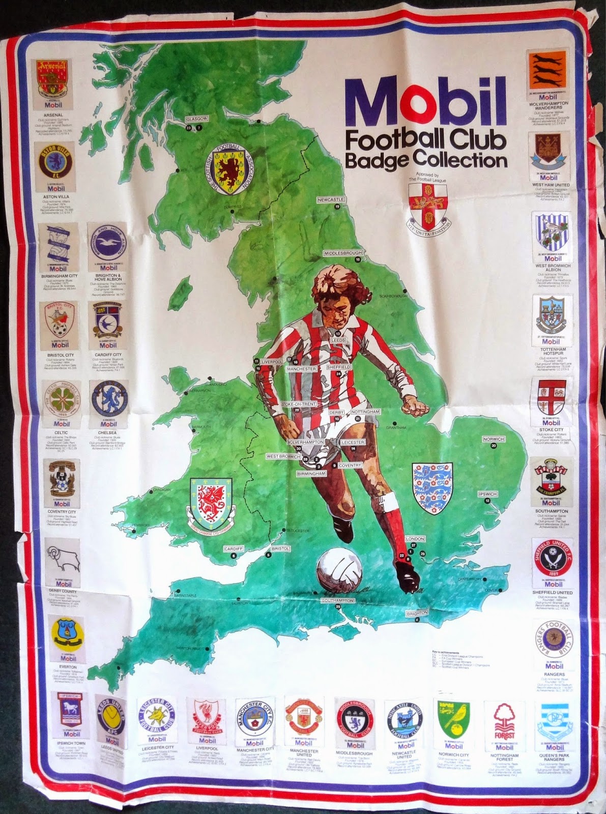 Football Cartophilic Info Exchange: Mobil Oil - MLO-6 Football Club ...