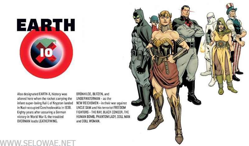 Mengenal 52 Macam Earth (Bumi) dalam DC Multiverse - SinduLin